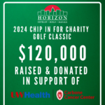 Contact Us | Horizon Develop Build Manage